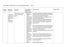 Literacy planning. Kaspar Prince of Cats by Michael Morpurgo. KS2 ...