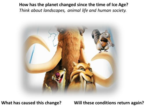 Evidence for Climate Change | Teaching Resources