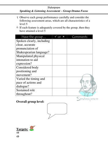 Introduction to Shakespeare | Teaching Resources