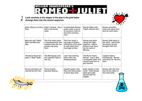 Shakespeare - Romeo and Juliet (general resources) | Teaching Resources