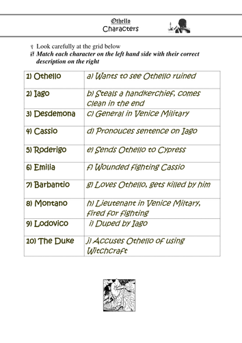 Shakespeare - Othello | Teaching Resources