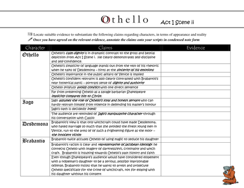 Shakespeare - Othello | Teaching Resources