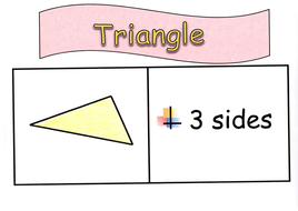 Room Visuals: 2D Regular/Non-regular shapes, 3D Shapes Displays/Posters ...