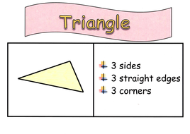 Room Visuals: 2D Regular/Non-regular shapes, 3D Shapes Displays/Posters ...