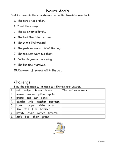 Year 2 Grammar Common and Proper Nouns (1/2) | Teaching Resources