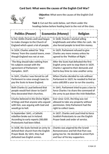 English Civil War | Teaching Resources
