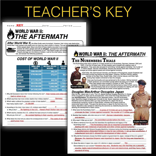 World War II Aftermath Informational Text & Chart Analysis (WWII ...