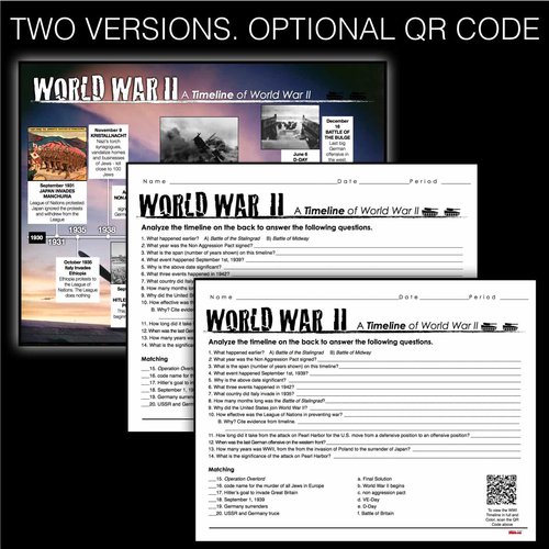 World War II Timeline Activity (WWII) | Teaching Resources