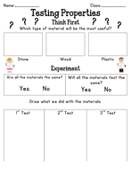 Testing Materials Experiment | Teaching Resources