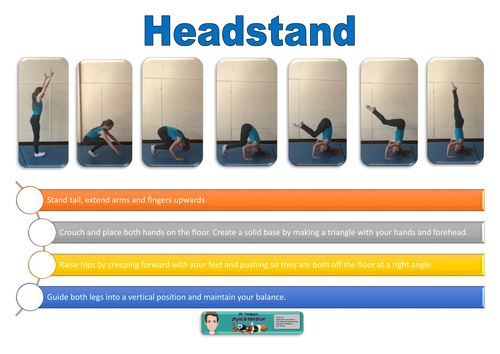 Gymnastics task cards with differentiated learning challenges ...