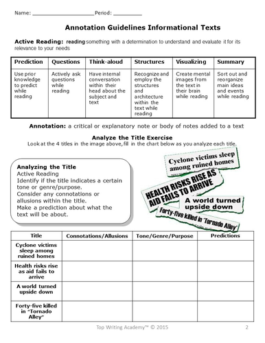 Black History Month Malcolm X Close Reading Unit | Teaching Resources