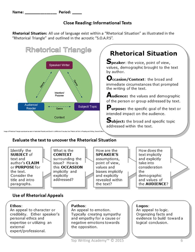 Black History Month Malcolm X Close Reading Unit | Teaching Resources