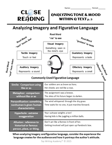 Black History Month Malcolm X Close Reading Unit | Teaching Resources