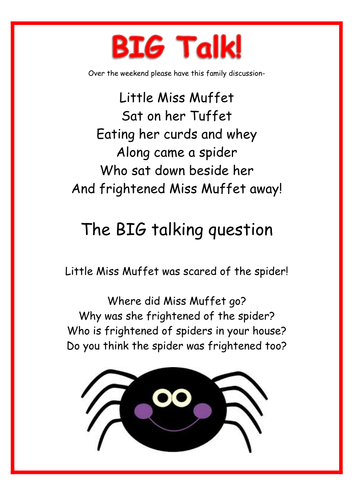 Speaking and Listening Communication and Language Chitter Chatter ...