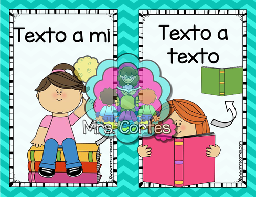 Reading Comprehension Strategies Cards- SPANISH | Teaching Resources