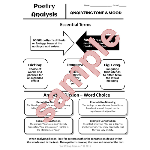Christmas Hanukkah Activities Poetry Analysis & Acrostic Poem Writing ...