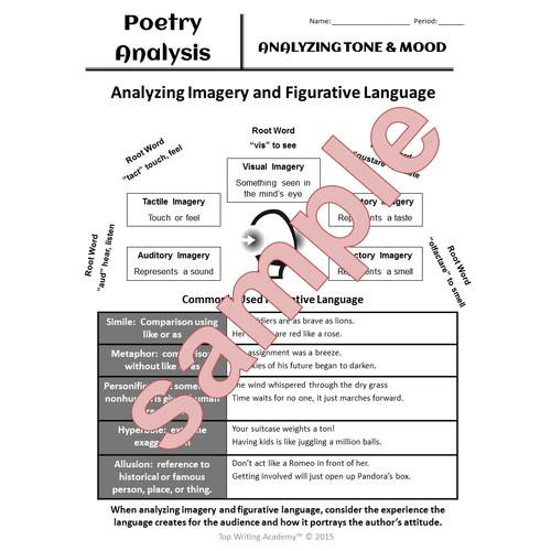 Christmas Hanukkah Activities Poetry Analysis & Acrostic Poem Writing ...