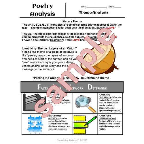 Christmas Hanukkah Activities Poetry Analysis & Acrostic Poem Writing ...