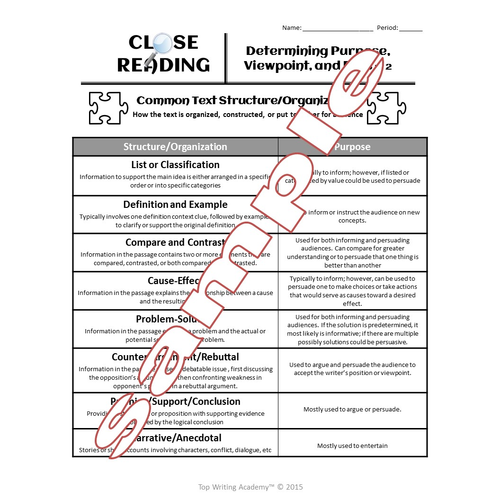 Non-Fiction Close Reading "Conformity" | Teaching Resources