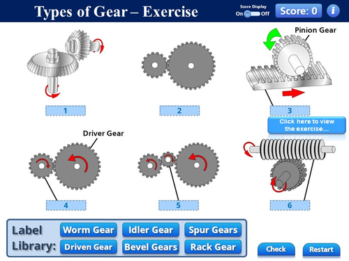 Phy_5.12 Gears & Gear Ratios | Teaching Resources