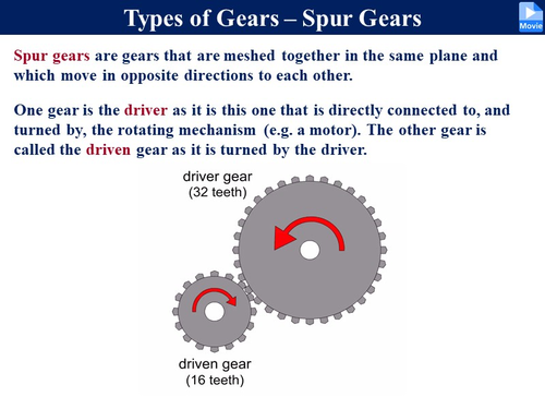 Phy_5.12 Gears & Gear Ratios | Teaching Resources