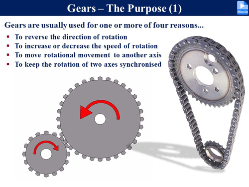 Phy_5.12 Gears & Gear Ratios | Teaching Resources
