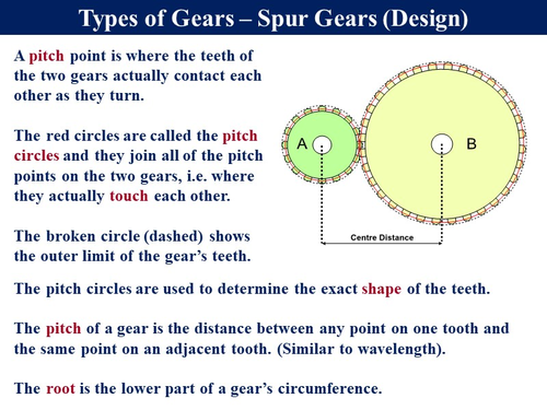 Phy_5.12 Gears & Gear Ratios | Teaching Resources