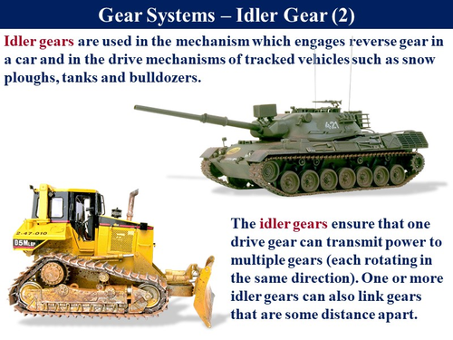 Phy_5.12 Gears & Gear Ratios | Teaching Resources