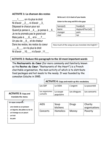French songs to facilitate engaging learning for students | Teaching ...