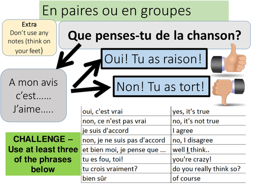 French songs to facilitate engaging learning for students | Teaching ...