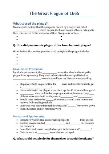Restoration England: The Great Plague of 1665 | Teaching Resources