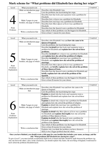 Elizabeth I Resources/SoW | Teaching Resources