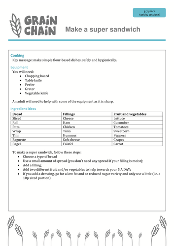 Make a super sandwich: Lesson plan | Teaching Resources