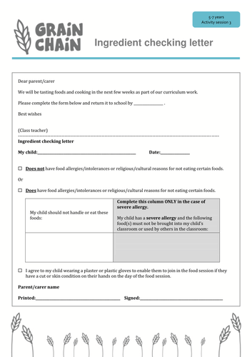 Make a super sandwich: Lesson plan | Teaching Resources