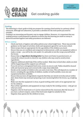 Make a super sandwich: Lesson plan | Teaching Resources