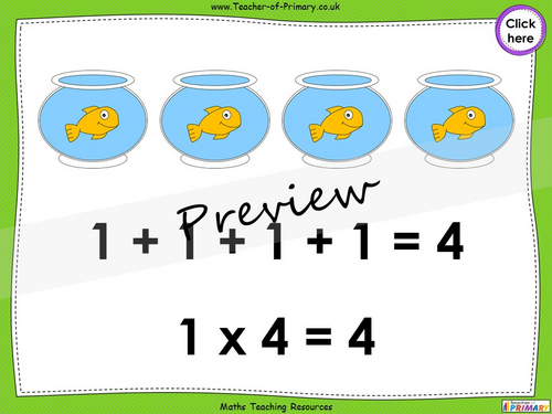 Multiplication as Repeated Addition - Year 1 | Teaching Resources