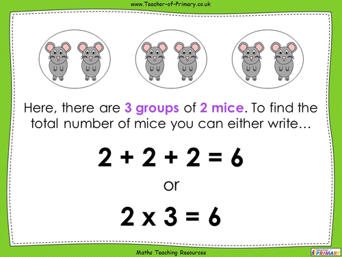 Multiplication as Repeated Addition - Year 1 | Teaching Resources