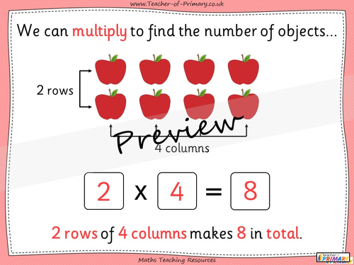 Multiplication Using Arrays - Year 1 | Teaching Resources