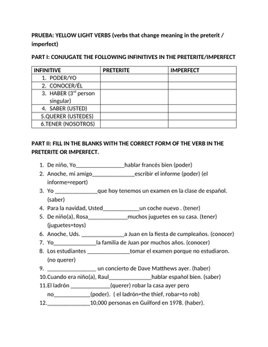 Quiz verbs with meaning change preterit imperfect | Teaching Resources