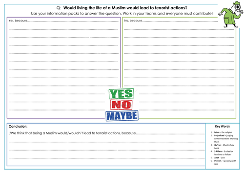 Islamophobia Unit - Whole Unit for KS3 KS4 Religious Education and ...