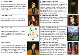 War of the Roses Worksheet | Teaching Resources