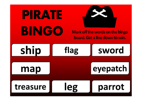 PIRATES TEACHING RESOURCES ROLE PLAY DISPLAY KEY STAGE 1 -2 EARLY YEARS ...