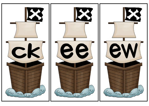 PIRATES TEACHING RESOURCES ROLE PLAY DISPLAY KEY STAGE 1 -2 EARLY YEARS ...