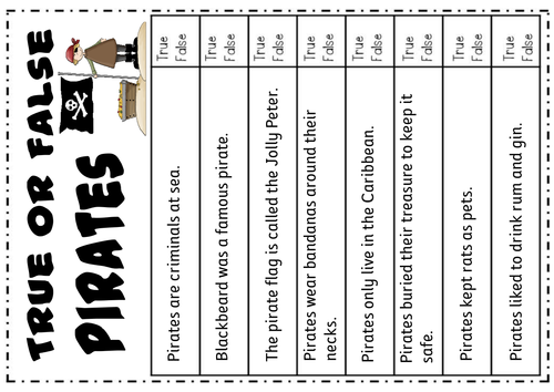 PIRATES TEACHING RESOURCES ROLE PLAY DISPLAY KEY STAGE 1 -2 EARLY YEARS ...