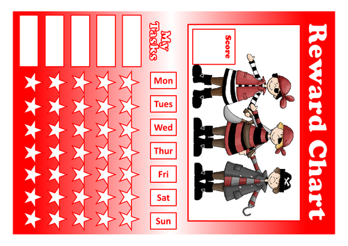 PIRATES TEACHING RESOURCES ROLE PLAY DISPLAY KEY STAGE 1 -2 EARLY YEARS ...