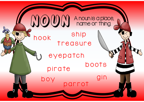 PIRATES TEACHING RESOURCES ROLE PLAY DISPLAY KEY STAGE 1 -2 EARLY YEARS ...