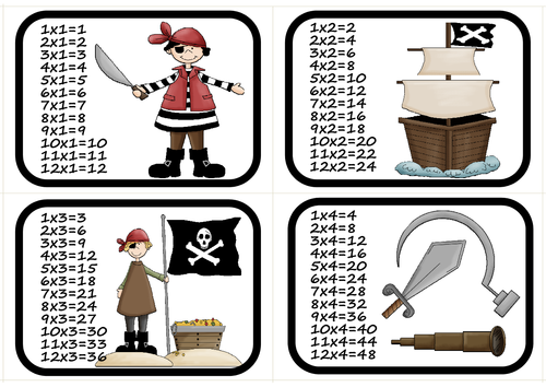PIRATES TEACHING RESOURCES ROLE PLAY DISPLAY KEY STAGE 1 -2 EARLY YEARS ...