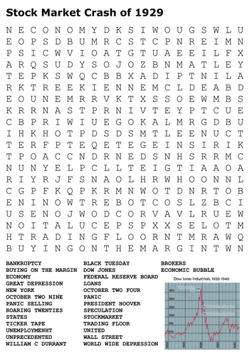 Stock Market Crash (Wall Street Crash) of 1929 Word Search | Teaching ...