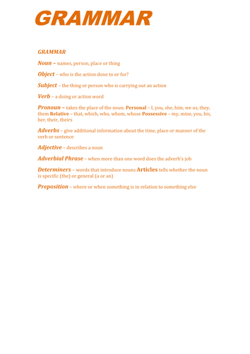 SPaG display posters | Teaching Resources