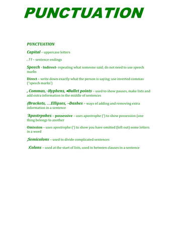 SPaG display posters | Teaching Resources